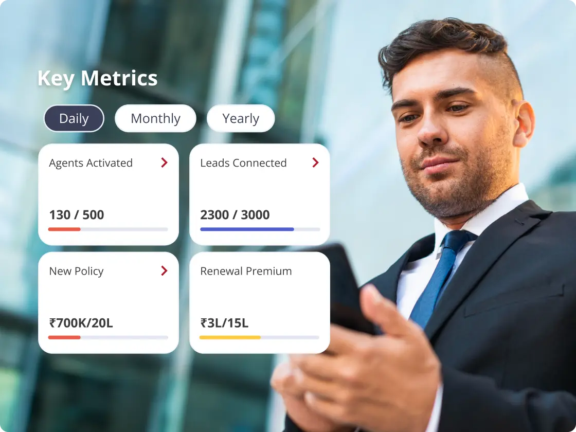 Distribution Management System for Insurance Agencies | Vymo